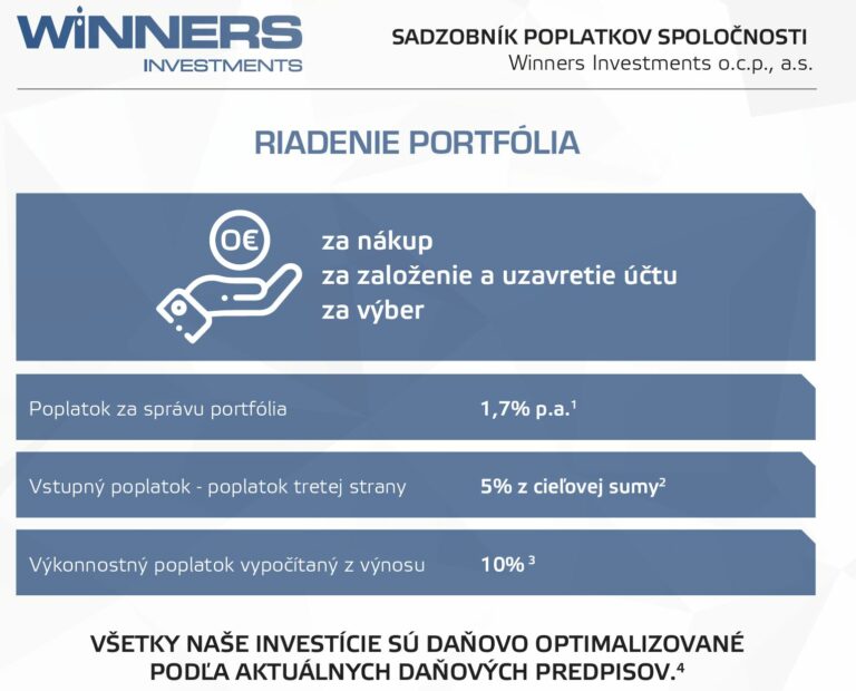 ETF od Winners Investments - Martin Dubovanský